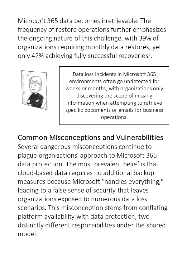 Microsoft 365 Backup Essentials